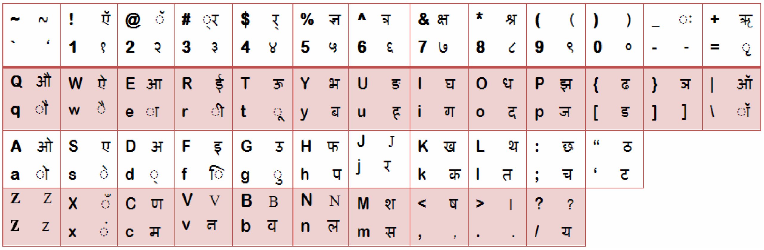 Mizoram residents question Centre's idea of promoting Hindi in state
